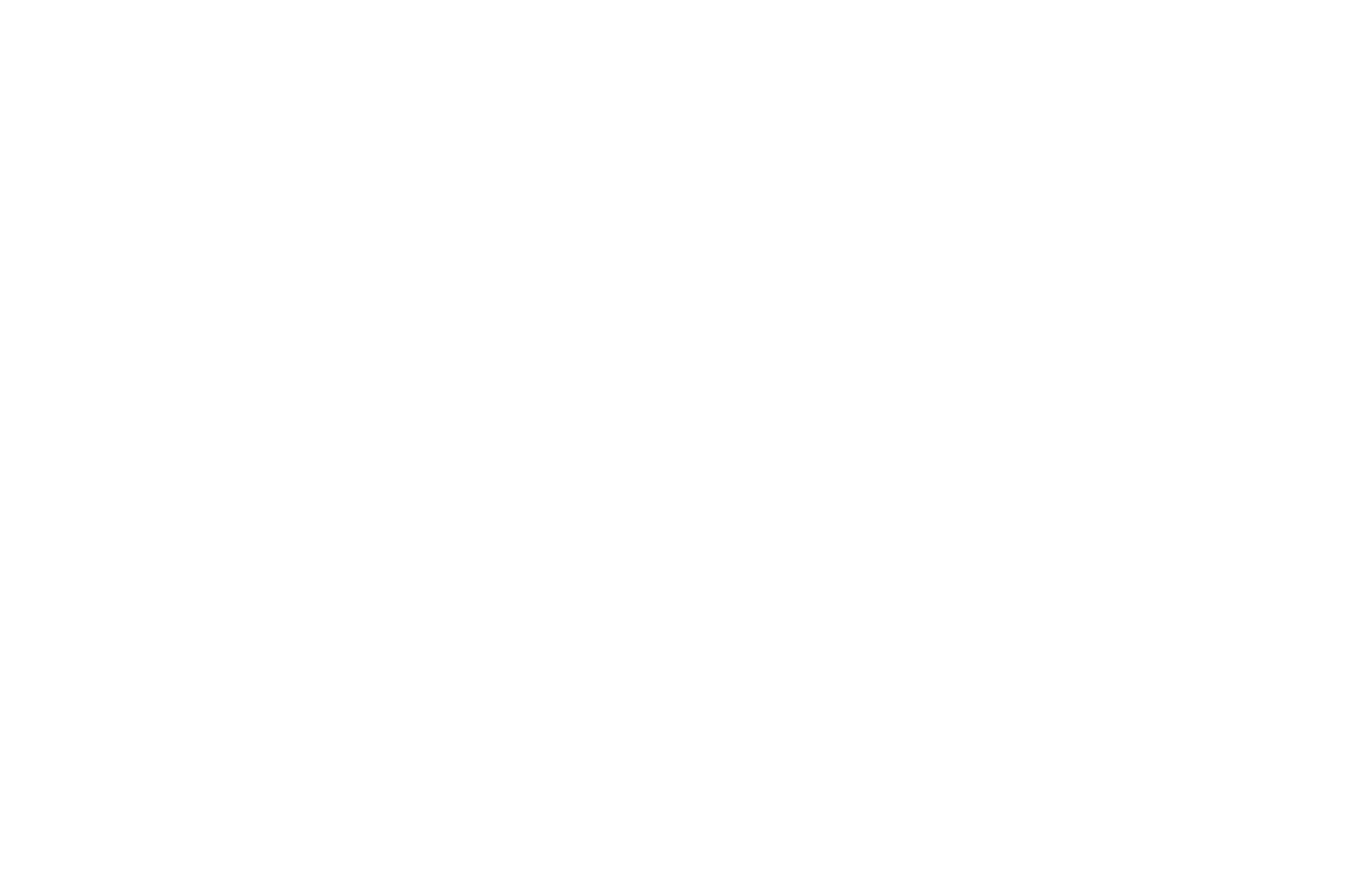 The G4D Open - Leaderboard